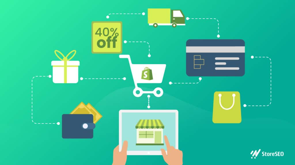 Mapping The eCommerce Customer Journey: Exclusive Guide For Shopify ...