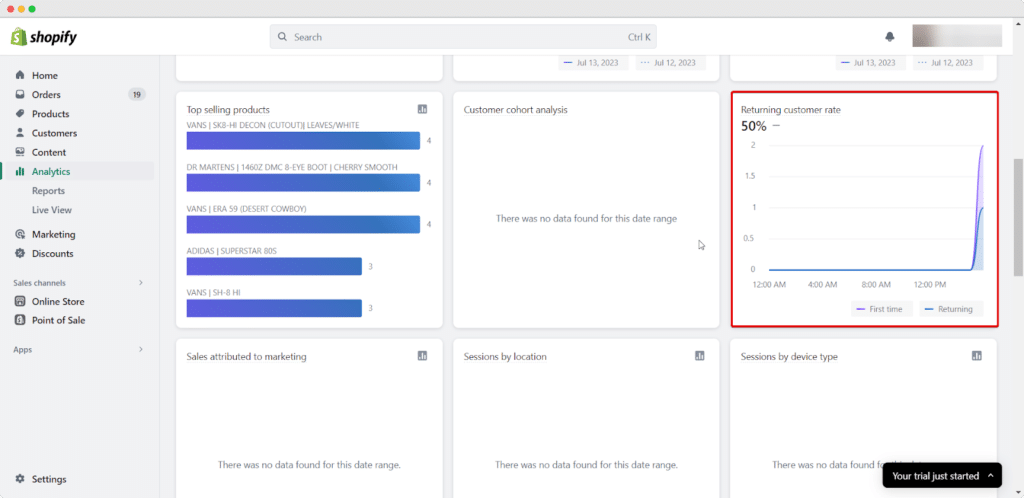 Shopify Analytics: Key Metrics For Your Store (2025) - StoreSEO